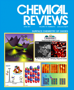 Top Scientific Journals to Publish Your Scientific Papers