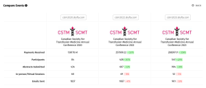 Introducing "Compare Events": Analyzing Your Event Success